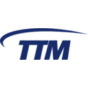 Logos of companies starting with the letter T
