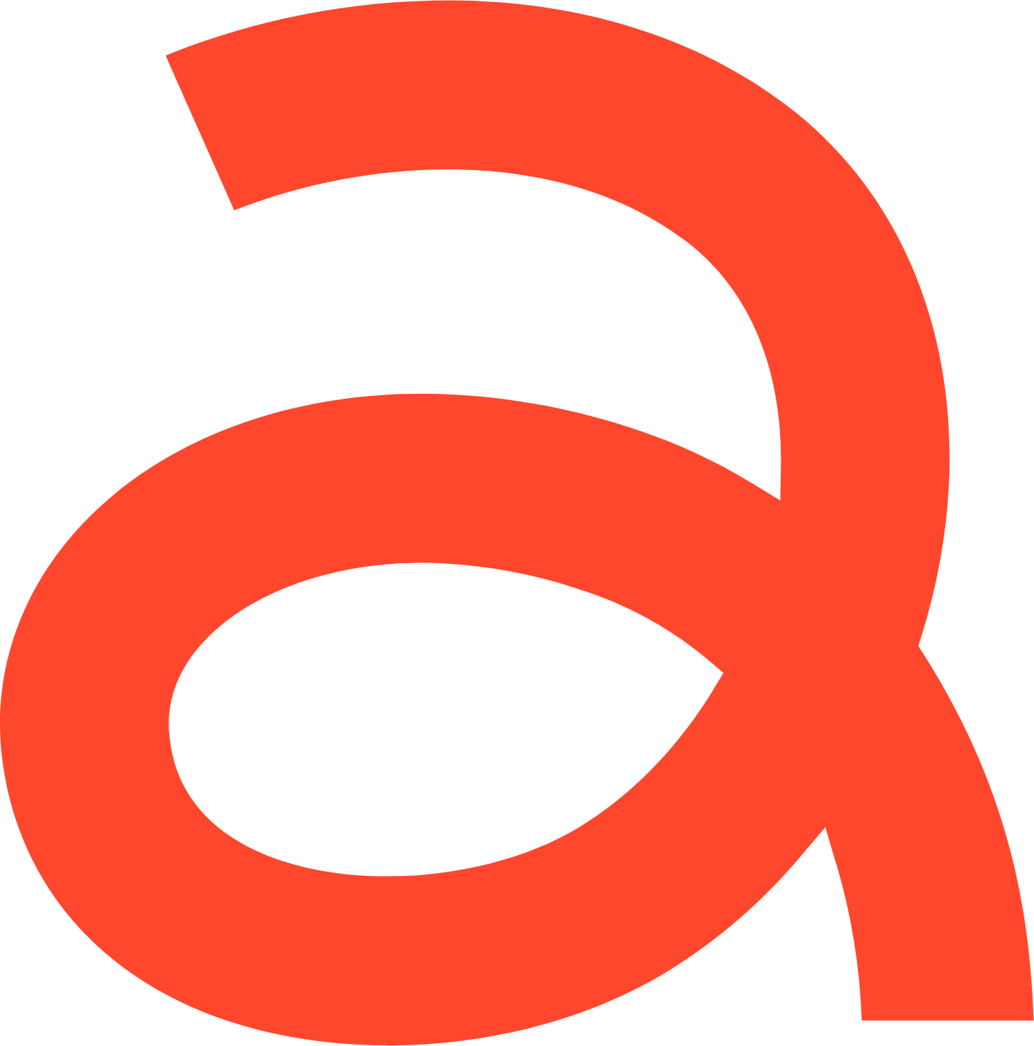 Absci logo in transparent PNG and vectorized SVG formats