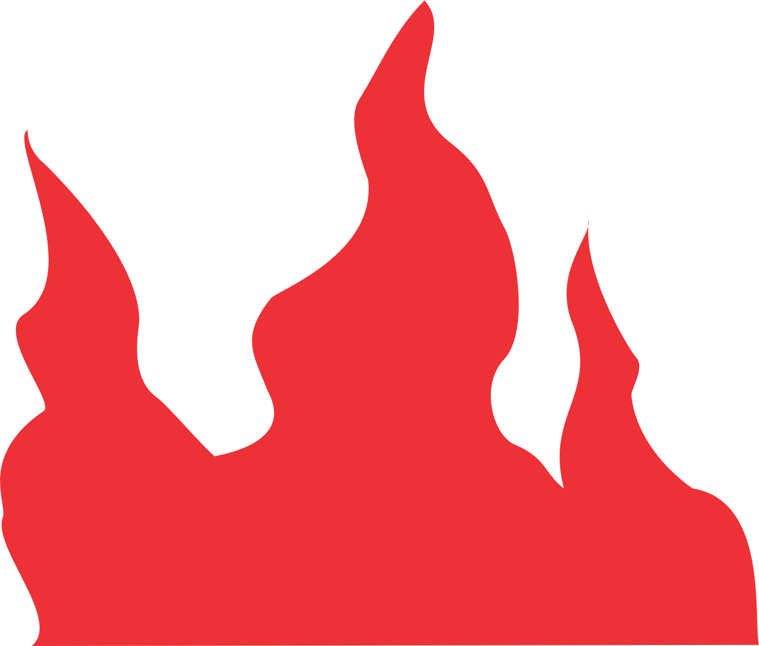 Confidence Petroleum logo in transparent PNG format