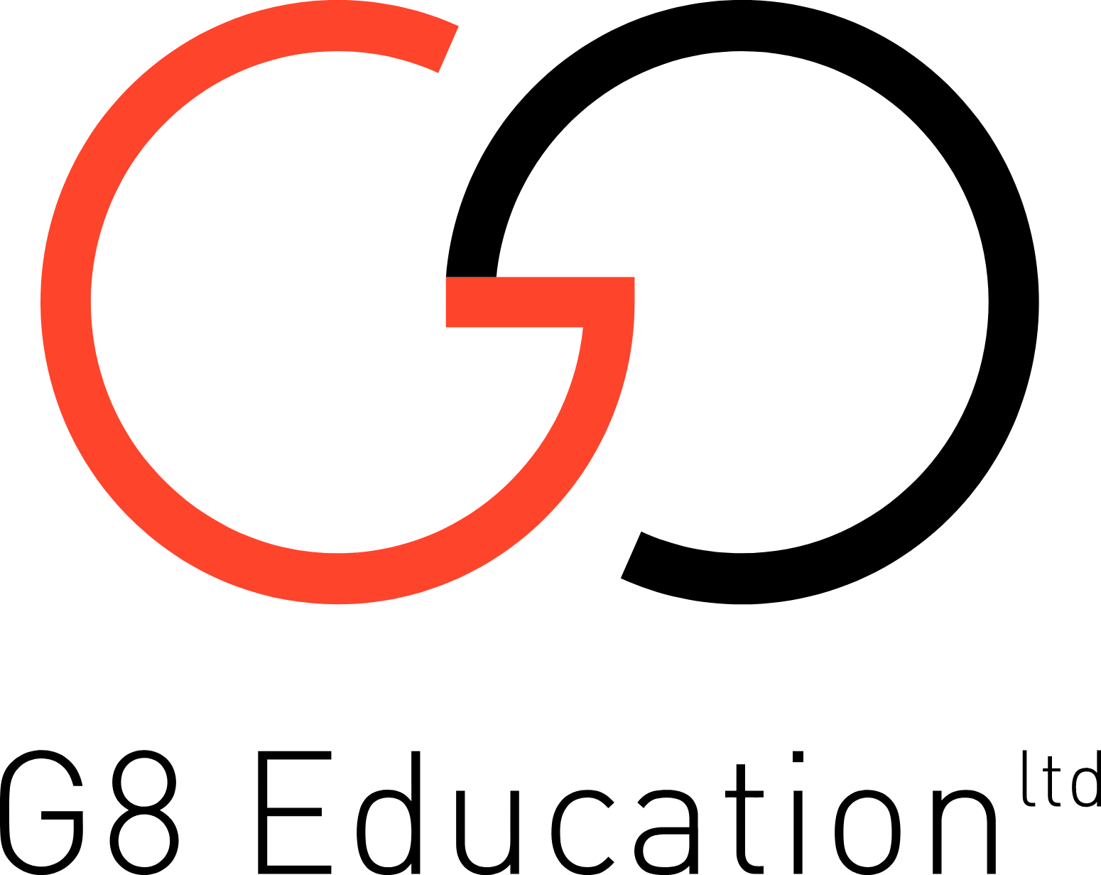G8 Education Logo Im Transparenten PNG Und Vektorisierten SVG Format G8 Education Logo Im Transparenten PNG Und Vektorisierten SVG Format