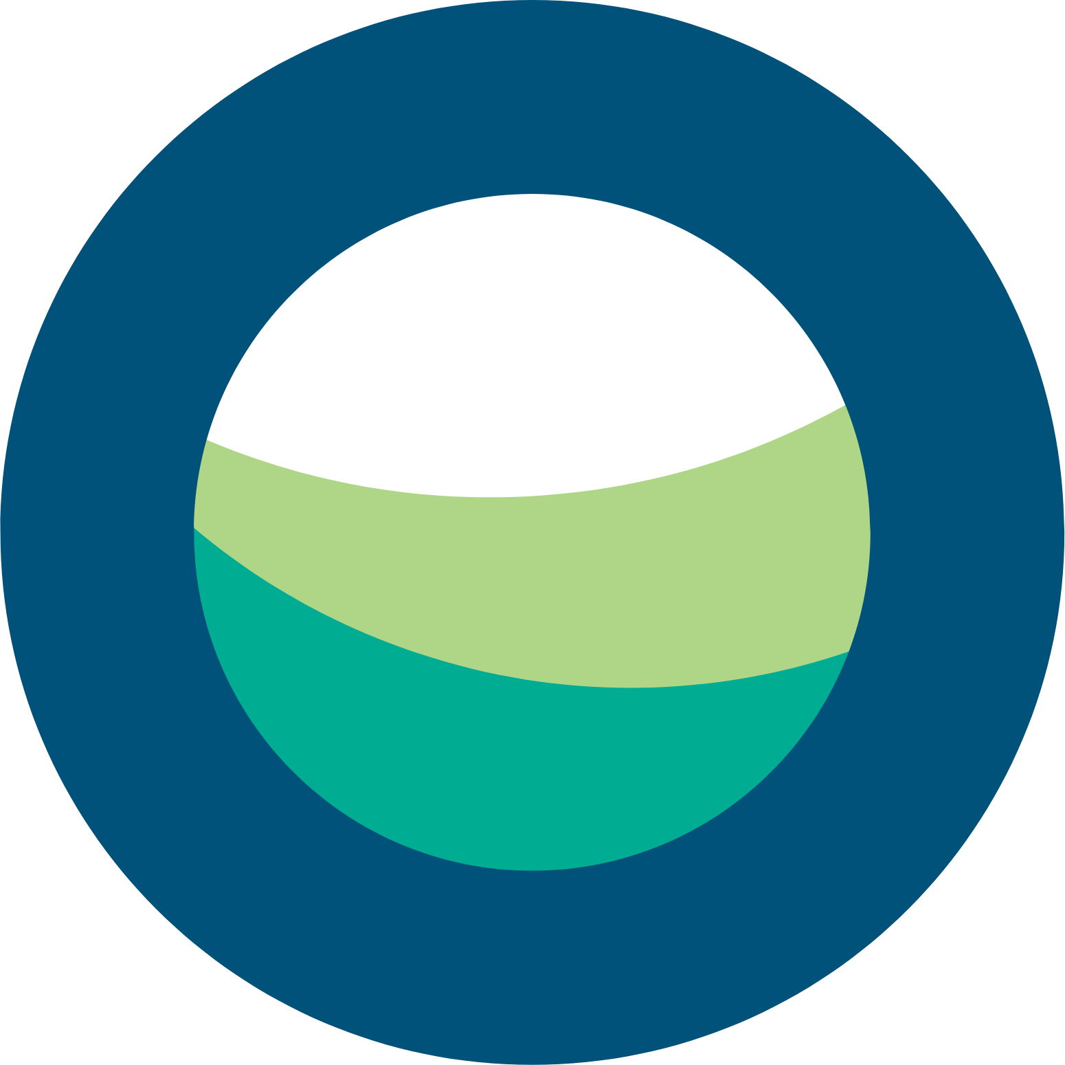 Logo de Global Partners LP aux formats PNG transparent et SVG vectorisé