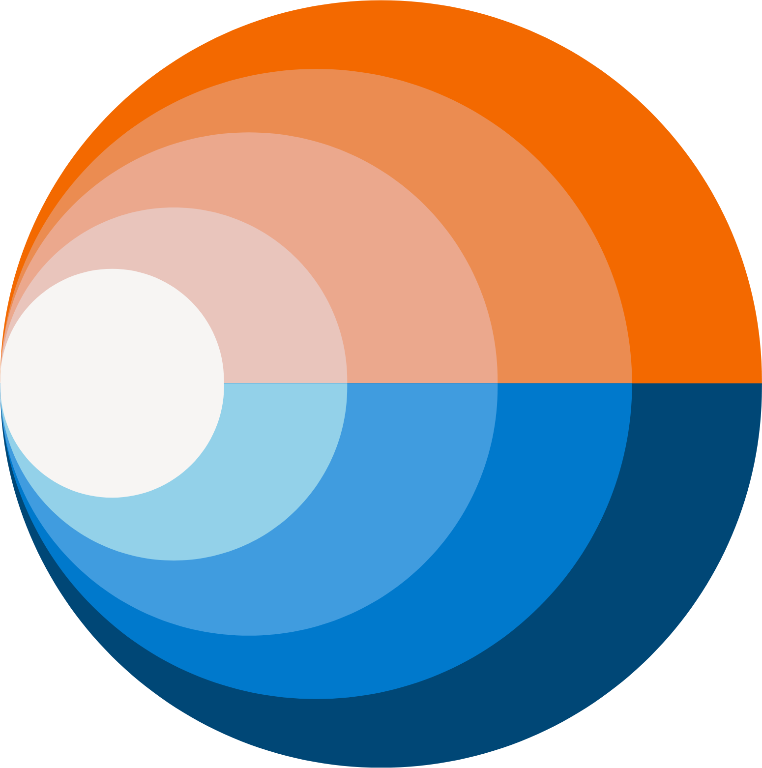 Lakefront Biotherapeutics logo in transparent PNG and vectorized SVG ...
