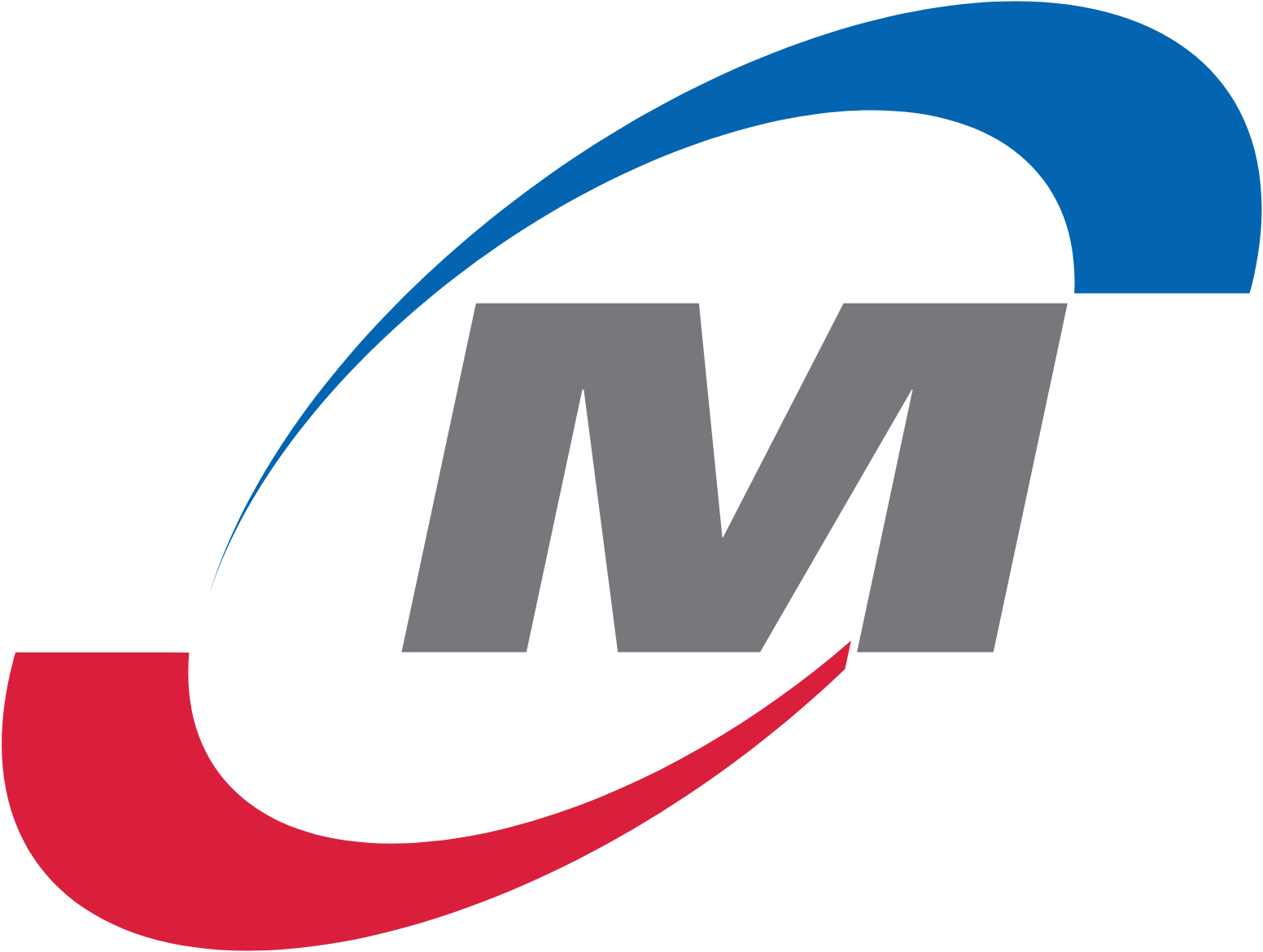 Logo de Modine Manufacturing au format PNG transparent
