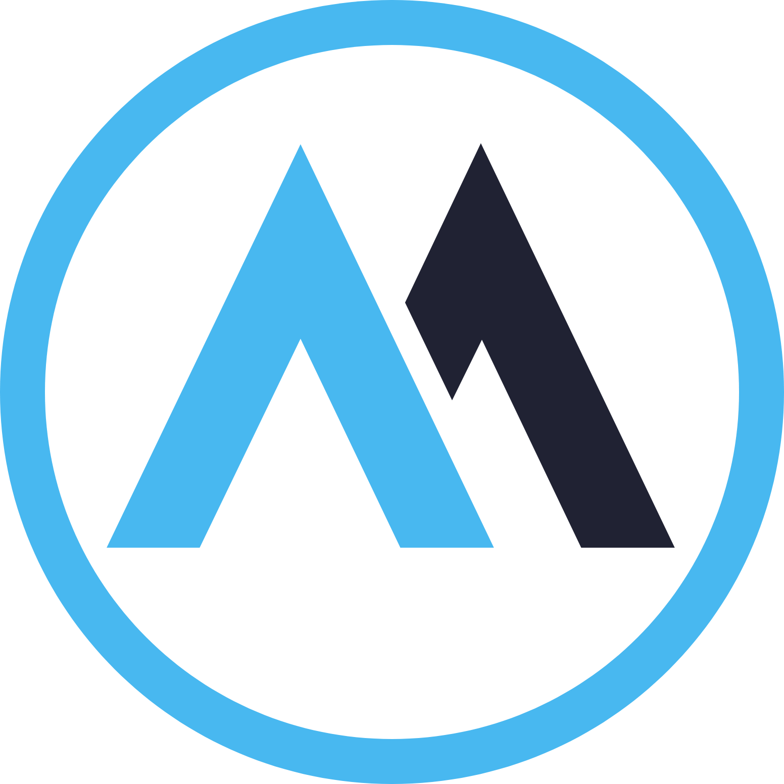 Marin Software logo in transparent PNG and vectorized SVG formats