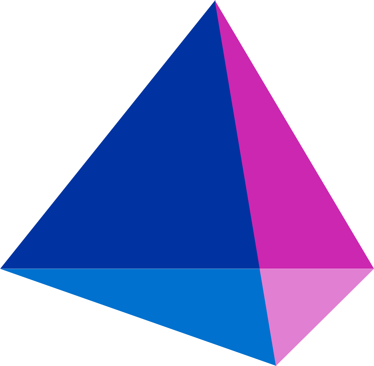 SailPoint logo in transparent PNG and vectorized SVG formats