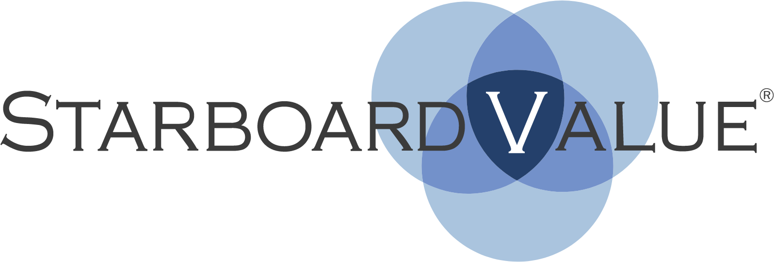 Logo de Starboard Investment Trust aux formats PNG transparent et SVG ...