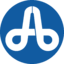 ACU (Acme) – Technical Charts and Market Data – TrendSpider