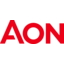 AON (Aon plc) – Technical Charts and Market Data – TrendSpider