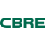 CBRE (CBRE Group Inc) – Technical Charts and Market Data – TrendSpider