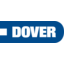 DOV (Dover Corporation) – Technical Charts and Market Data – TrendSpider