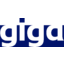 GIGM (GigaMedia Limited) – Technical Charts and Market Data – TrendSpider