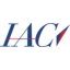 IAC (IAC Inc.) – Technical Charts and Market Data – TrendSpider