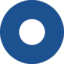 SCWO (374Water Inc.) – Technical Charts and Market Data – TrendSpider