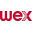 WEX (WEX Inc.) – Technical Charts and Market Data – TrendSpider