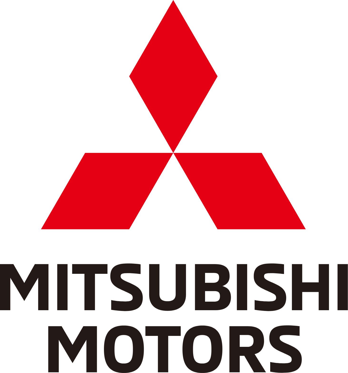 Mitsubishi Motor Aktie